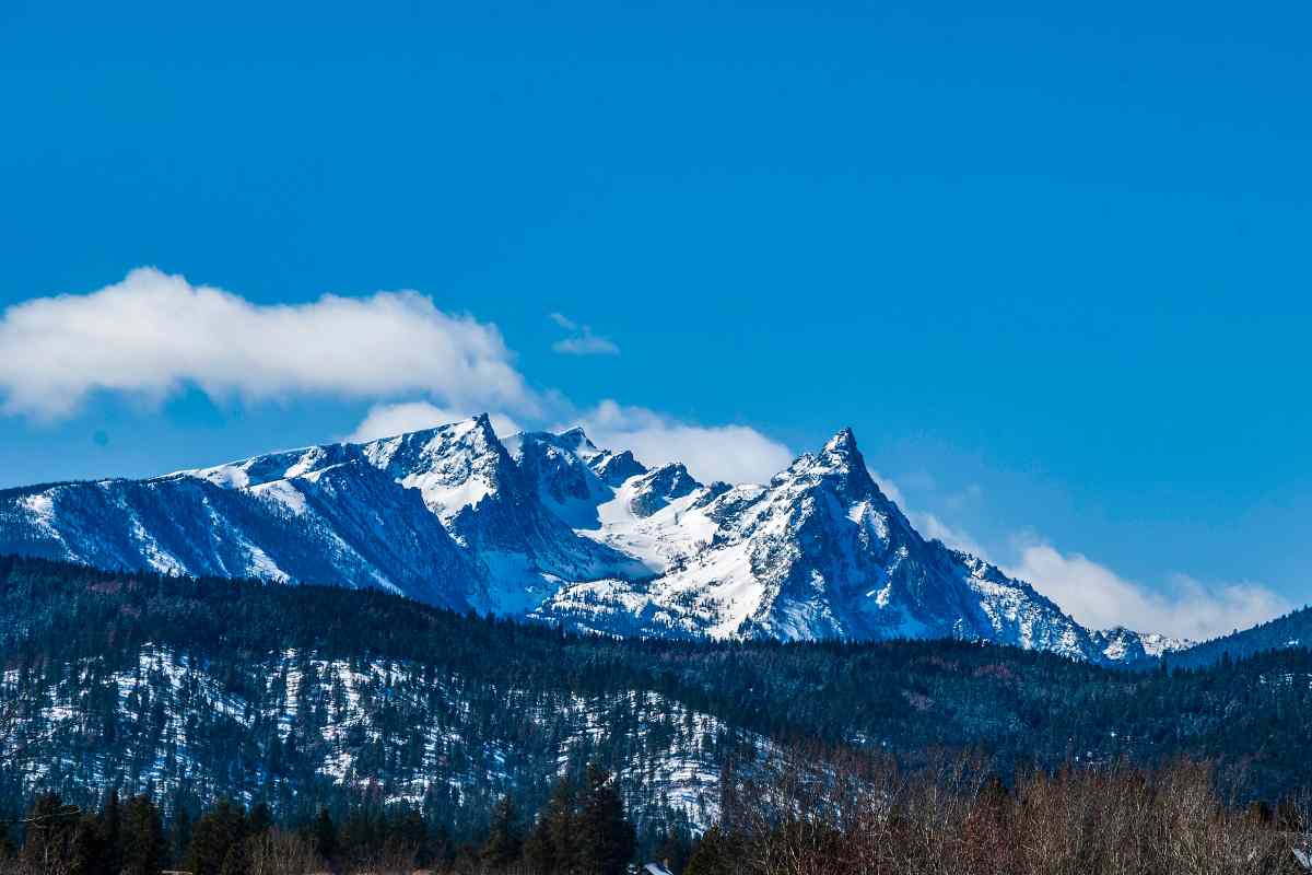 Get to Know Ravalli County